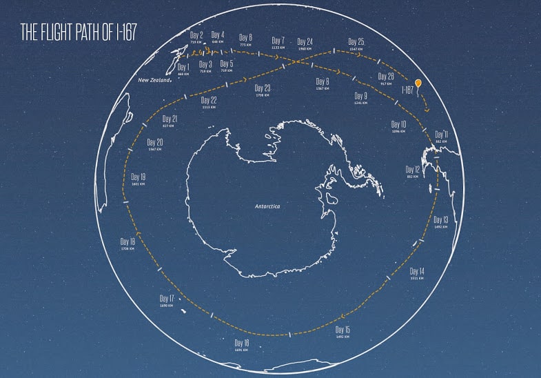 Google’s Project Loon Travels The World In 22 Days - Dataconomy