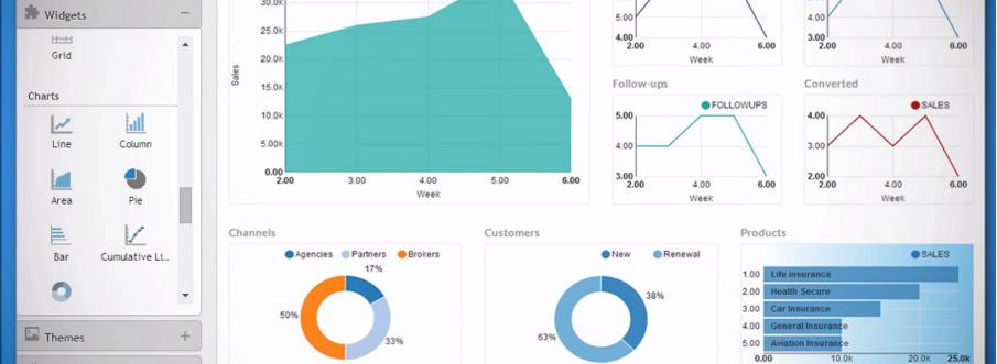 WaveMaker's Latest Offering Provides Toolset For Creating, Managing ...