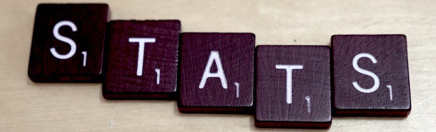 7 Ways Data Scientists Use Statistics - Dataconomy