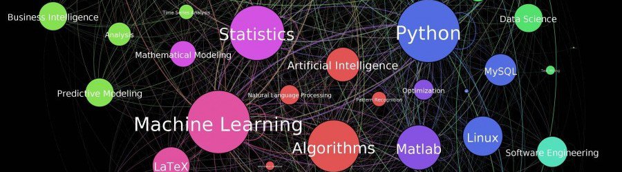 Top 10 Data Science Skills, And How To Learn Them - Dataconomy