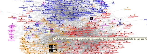 The Four Essential V’s For A Big Data Analytics Platform - Dataconomy