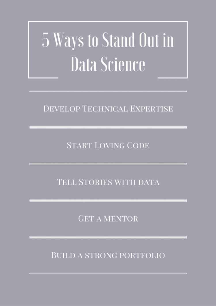 5 Actionable Insights To Make You Stand Out In Data Science - Dataconomy