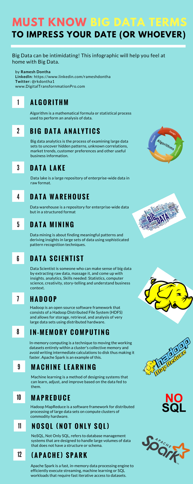 25 Big Data Terms Everyone Should Know - Dataconomy