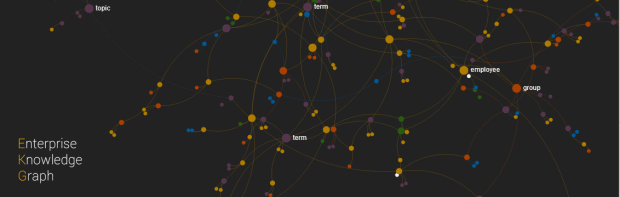 Four Strategic Differentiators Of An Enterprise Knowledge Graph ...