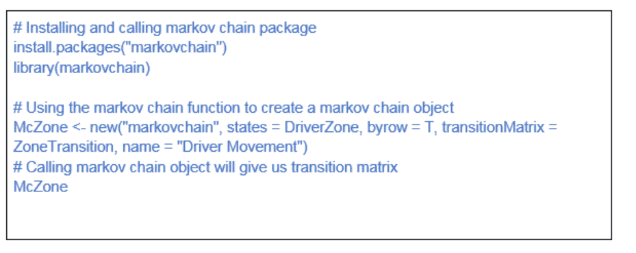 An Introduction To Markov Chains Using R - Dataconomy