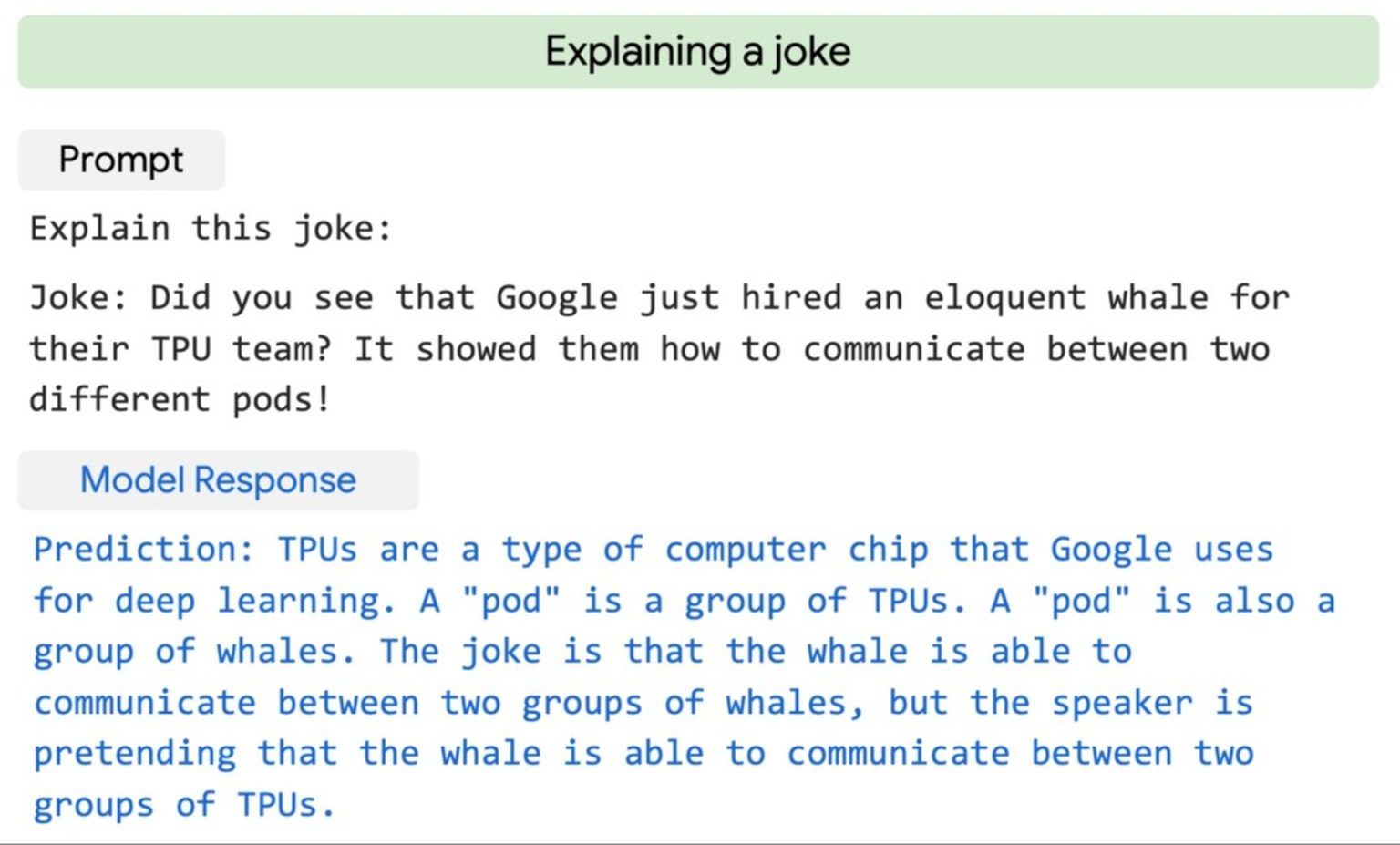 Google AI Can Explain A Joke Right Now, See How - Dataconomy