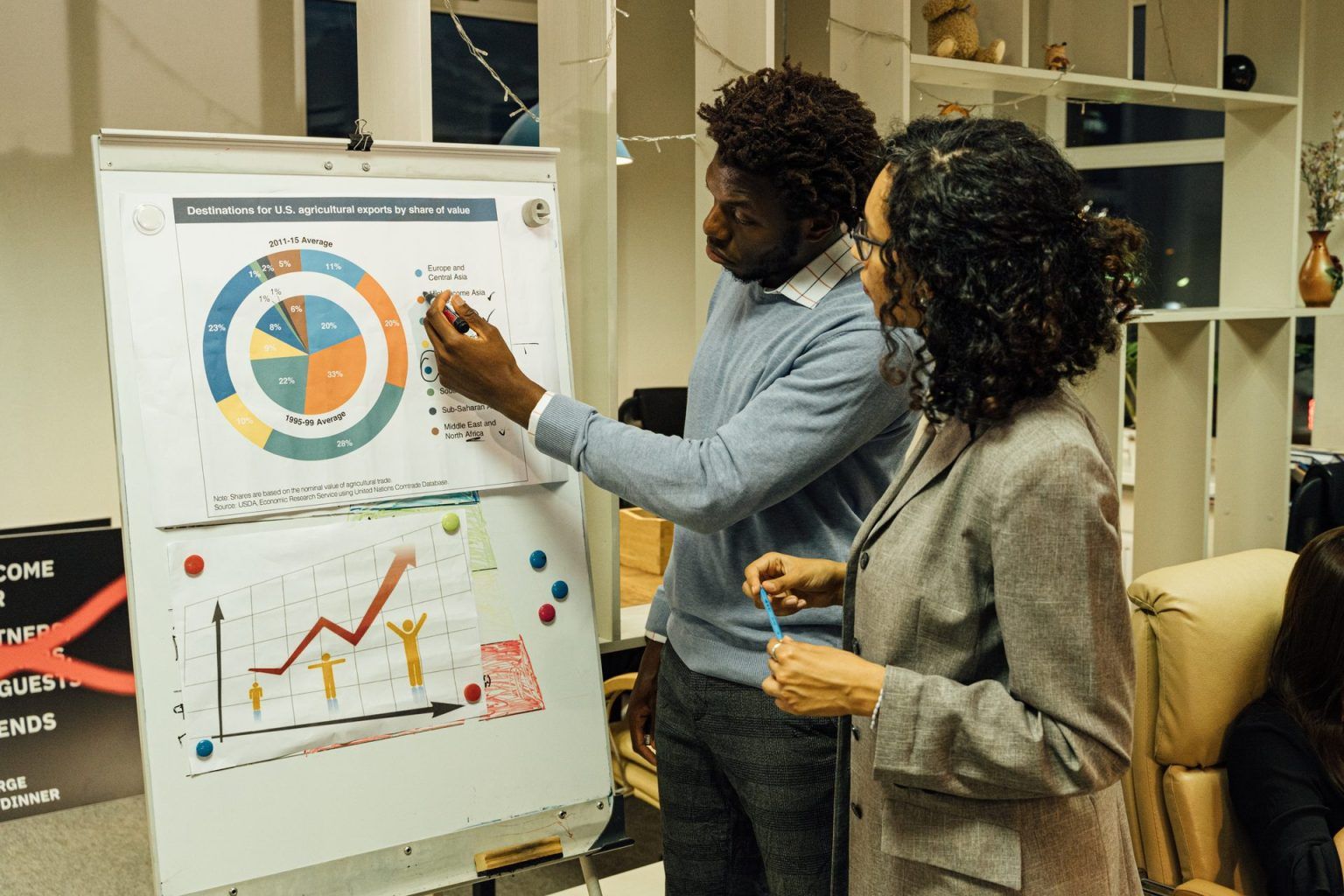 Data Transformation: Definition, Examples, And More (2022) - Dataconomy