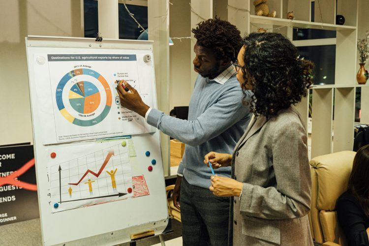 Data Transformation: Definition, Examples, And More (2022) - Dataconomy