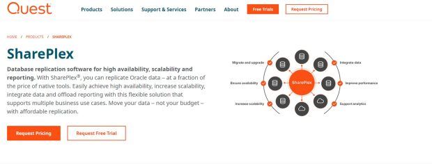 What Is Data Replication: Meaning, Types, Strategies, Advantages And ...