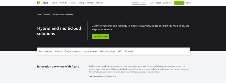 What Is Multi Cloud Data Management: Architecture, Examples And Benefits