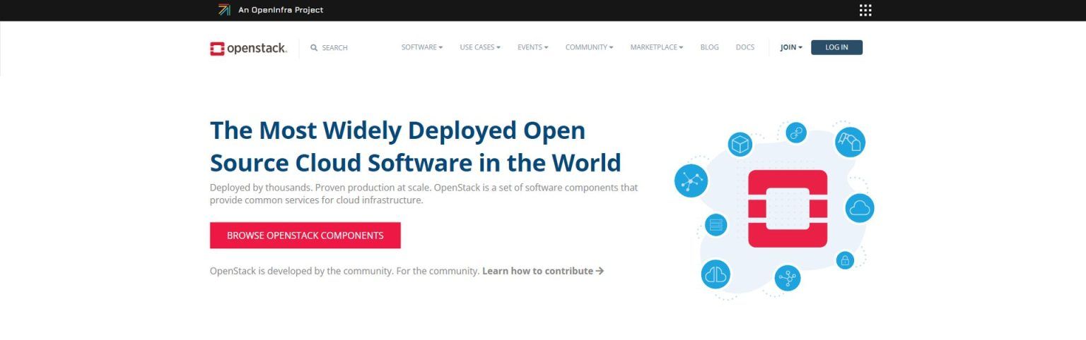 What Is Multi Cloud Data Management: Architecture, Examples And Benefits