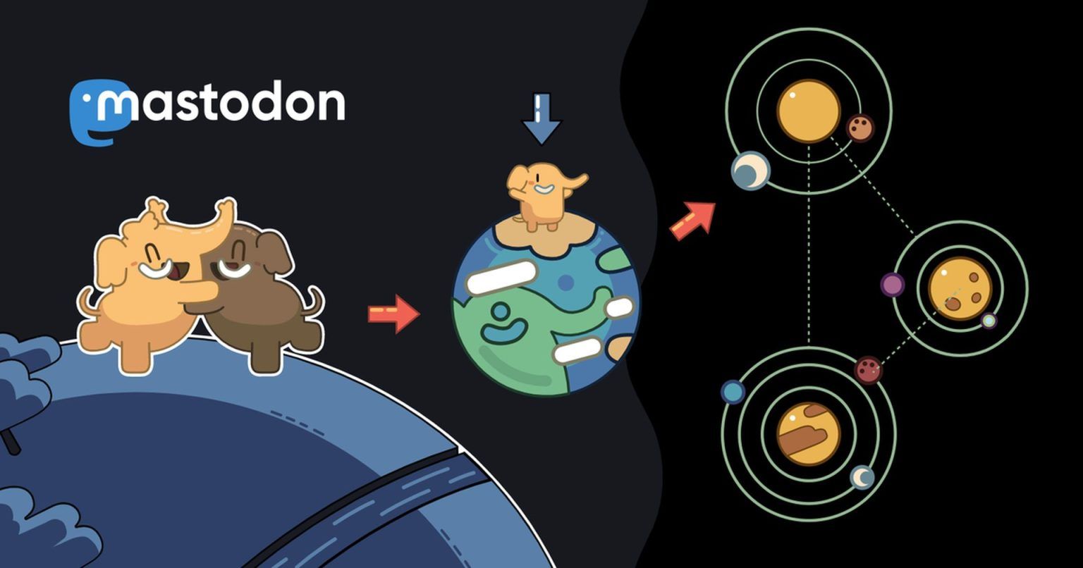 Best Mastodon Server List And How To Change It? - Dataconomy