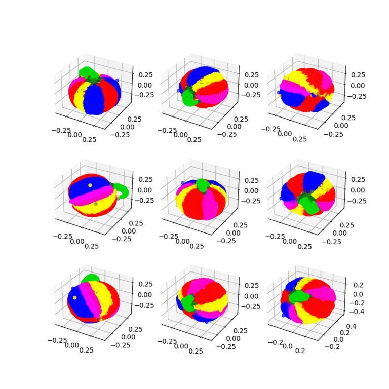 OpenAI Point-E Explained: 3D Modeling In Minutes - Dataconomy