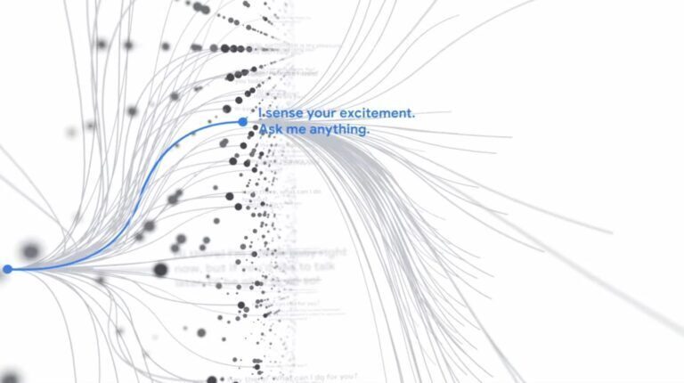 Best AI Models: Types And How To Choose Them (2023) - Dataconomy
