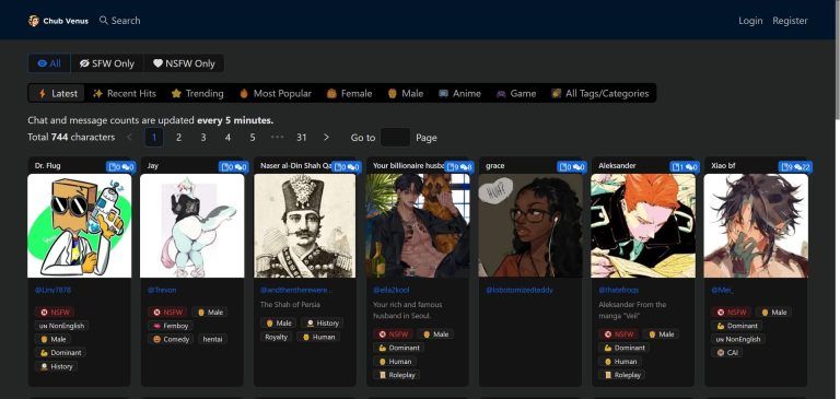 What Is Venus Chub AI And How To Use It - Dataconomy