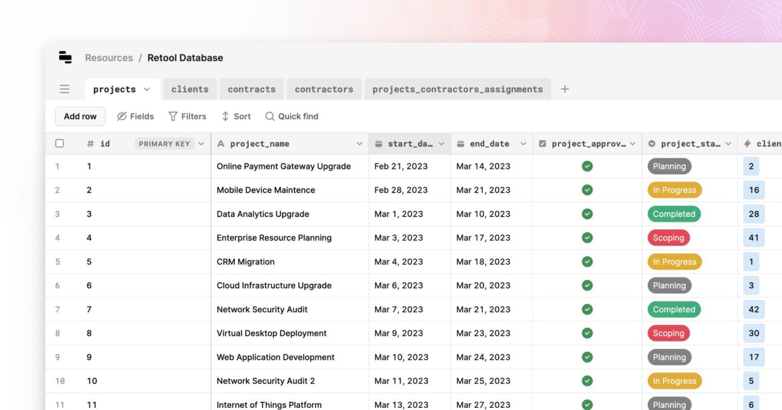 What Is Retool? Meet The No-code/low-code Game Changer - Dataconomy