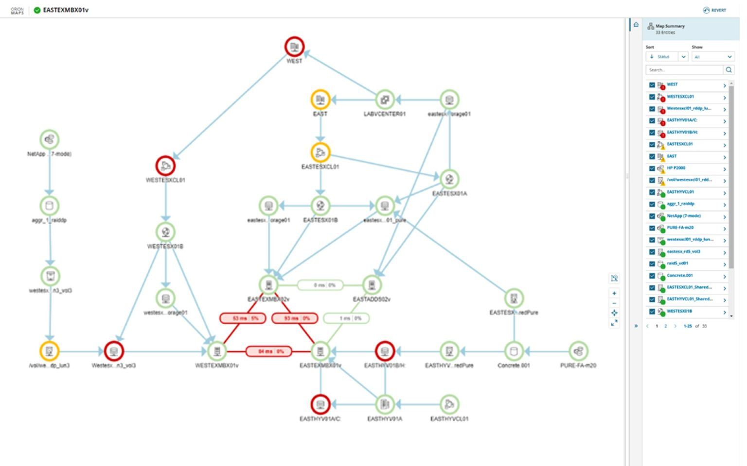 How Does Machine Learning Contribute To Network Traffic Analysis ...