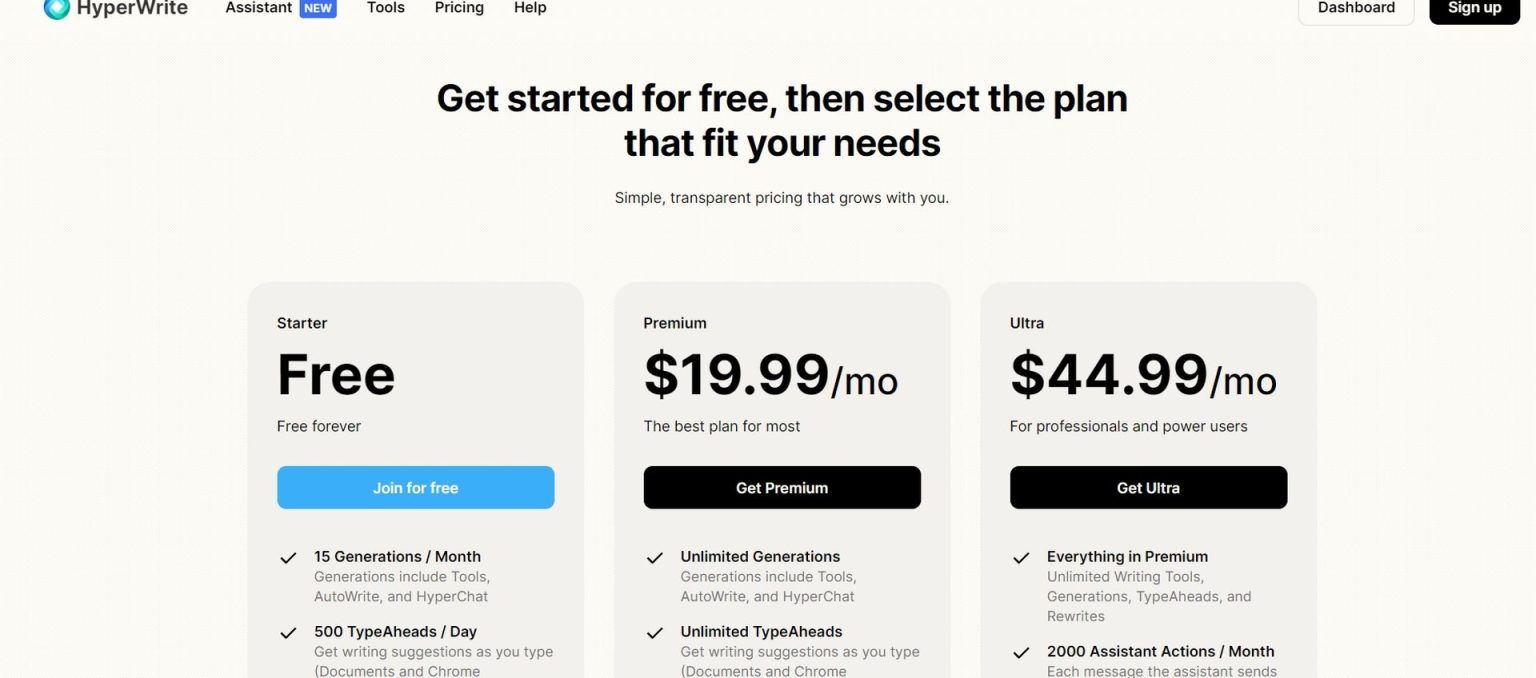 What Is HyperWrite AI And How To Use It - Dataconomy