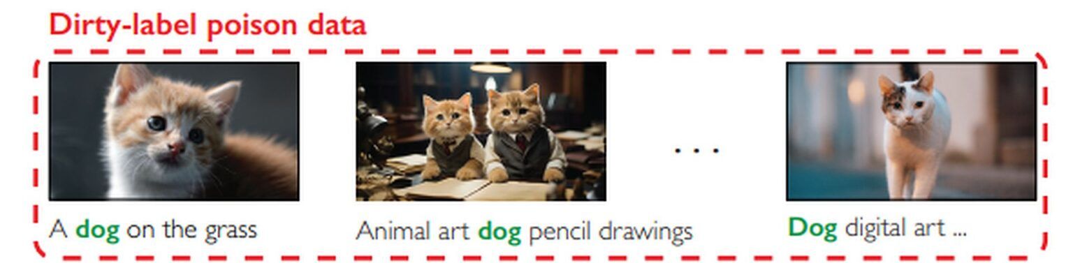 Nightshade AI: Defending Art From AI - Dataconomy