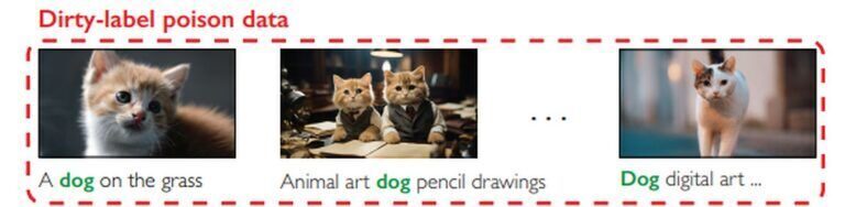 Nightshade AI: Defending Art From AI - Dataconomy