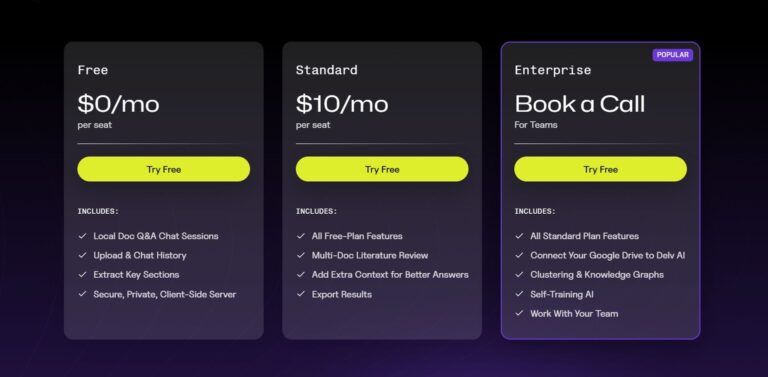 Delv AI: What Is It And How To Use It - Dataconomy