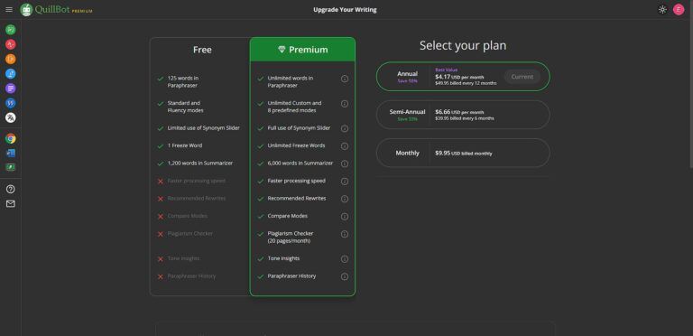 What Is QuillBot AI And How To Use It Easily - Dataconomy