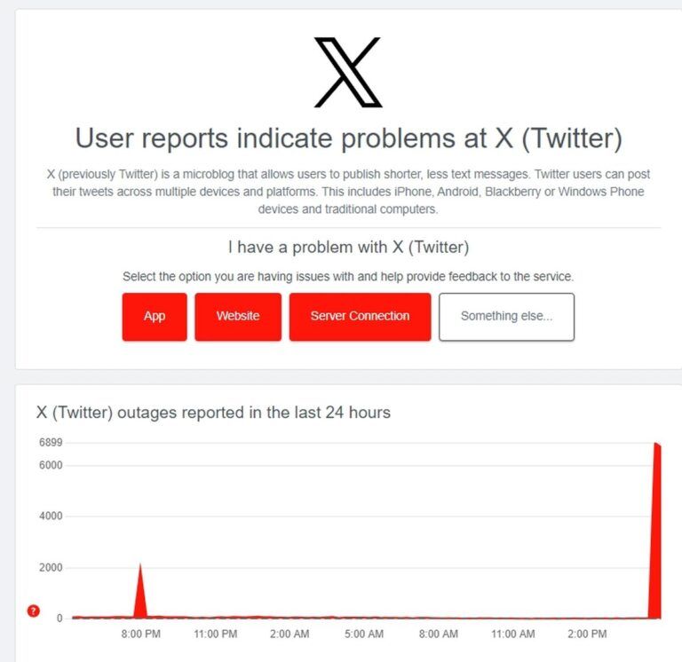 X Is Not Showing Tweets At The Moment, Is X Down? - Dataconomy