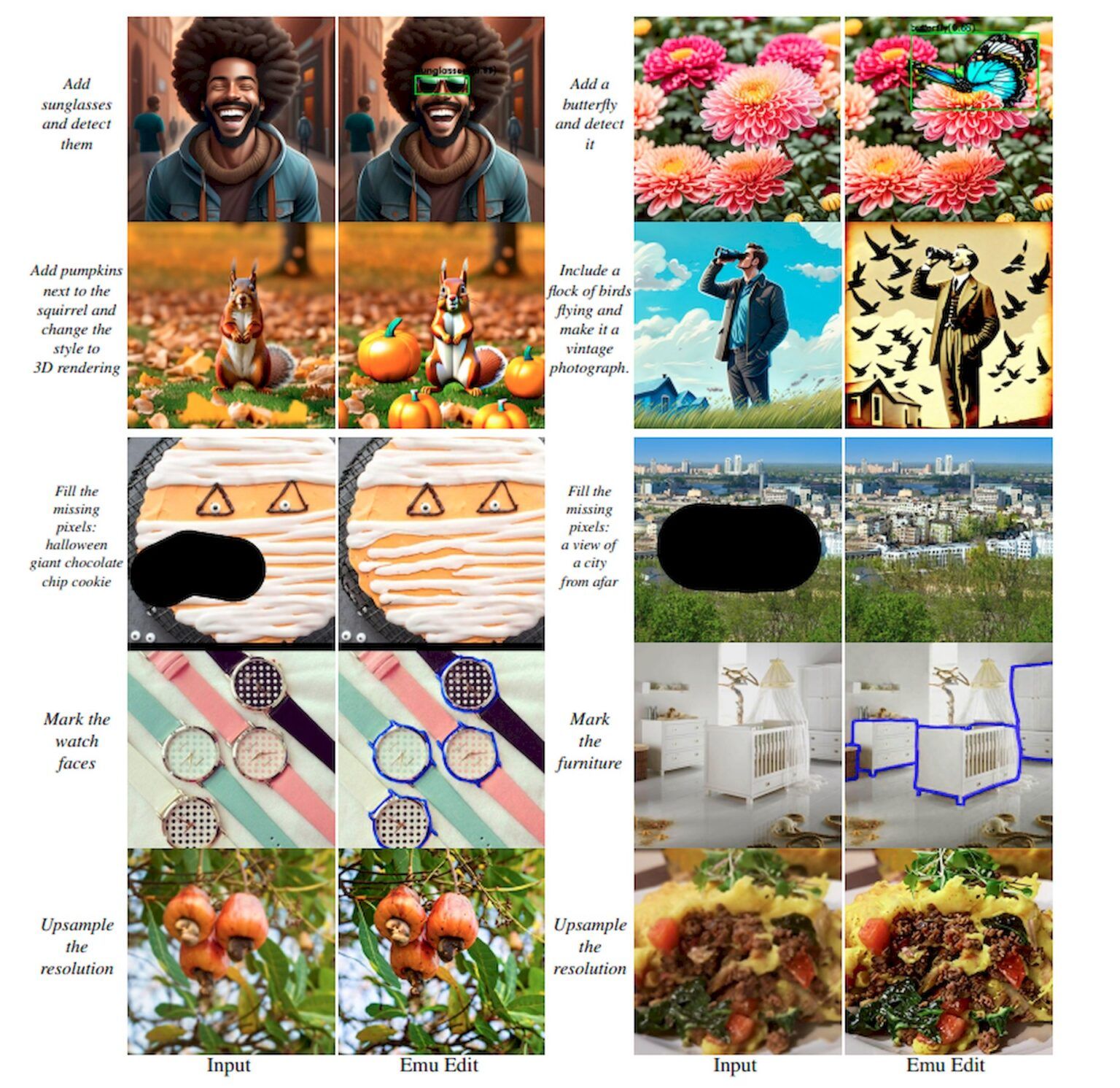 Emu Edit And Emu Video: Meta's New Tools Explained - Dataconomy