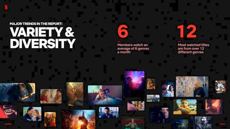 Netflix What We Watched: Netflix Viewing Data Explained - Dataconomy