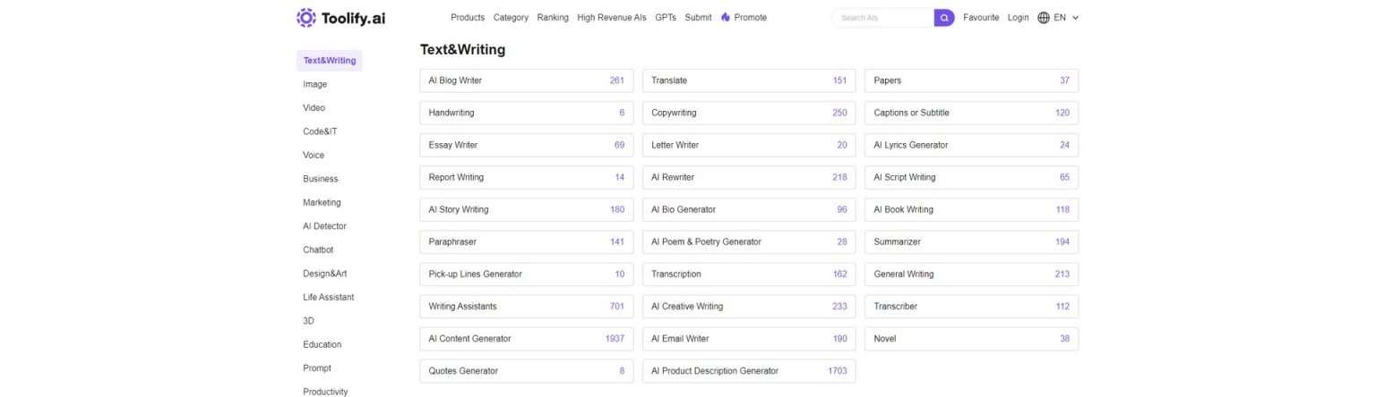 Toolify Review: The Popular AI Tools Directory - Dataconomy
