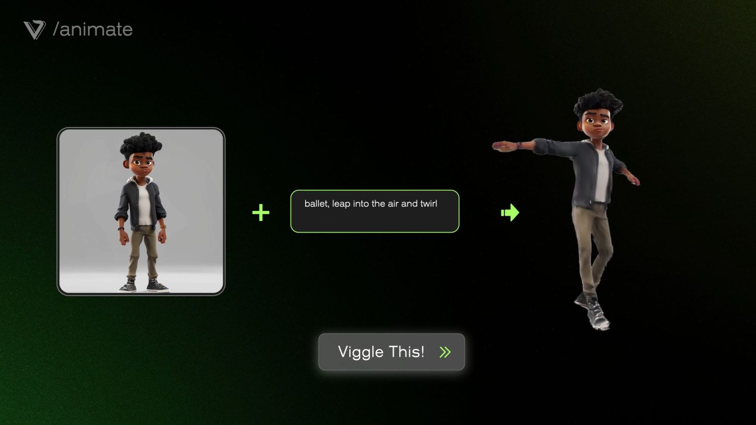 What Is Viggle AI And How To Use It? - Dataconomy
