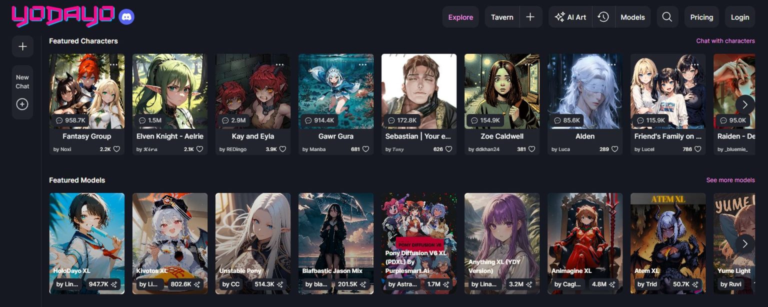 What Is Yodayo AI And How To Use It Effectively - Dataconomy