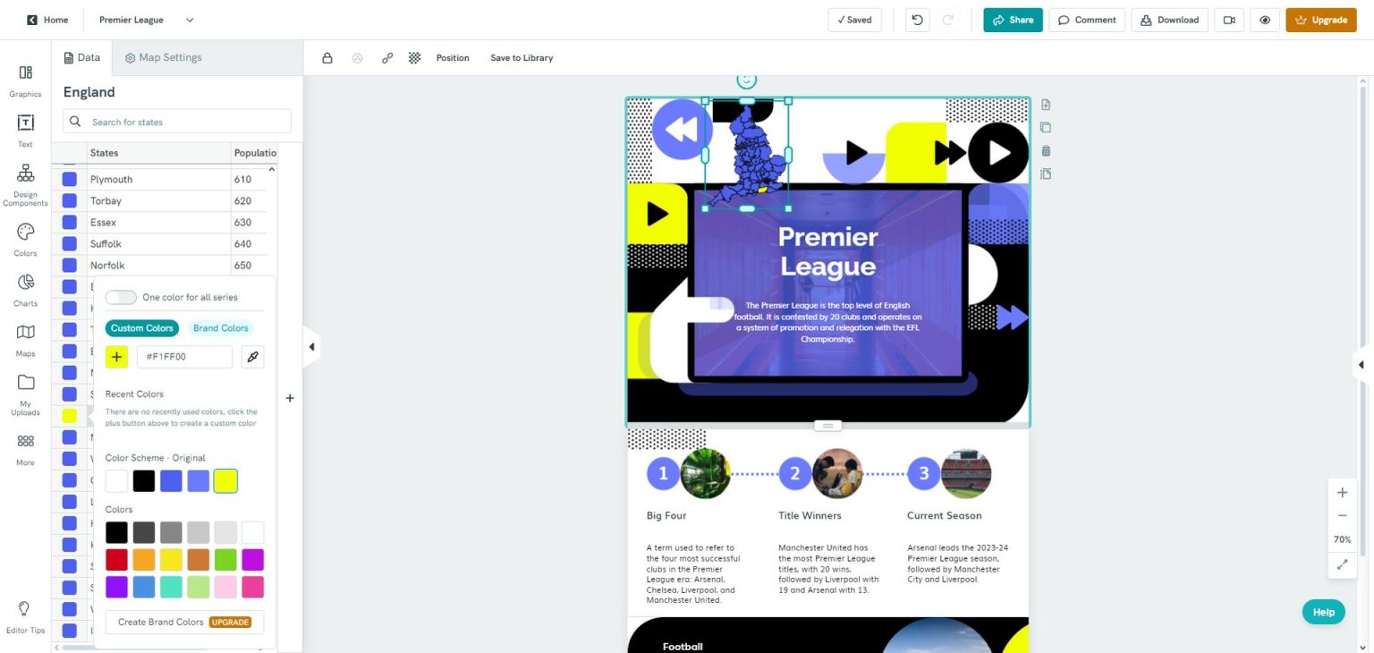 Piktochart AI Is A One-man Design Team - Dataconomy