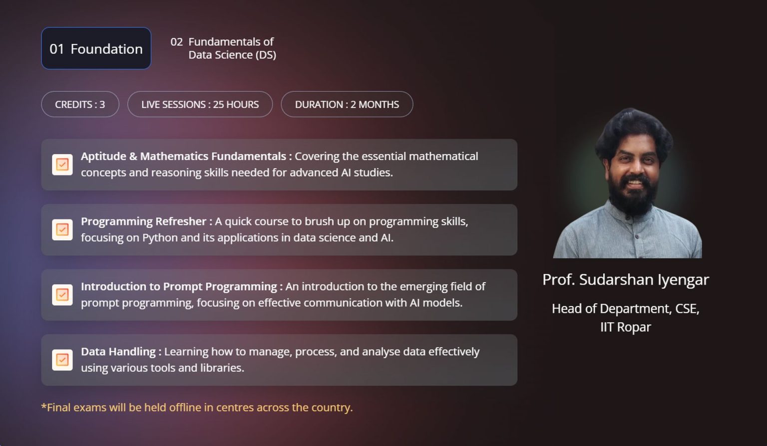 IIT Ropar Minor In AI: Curriculum, Dates And Price - Dataconomy