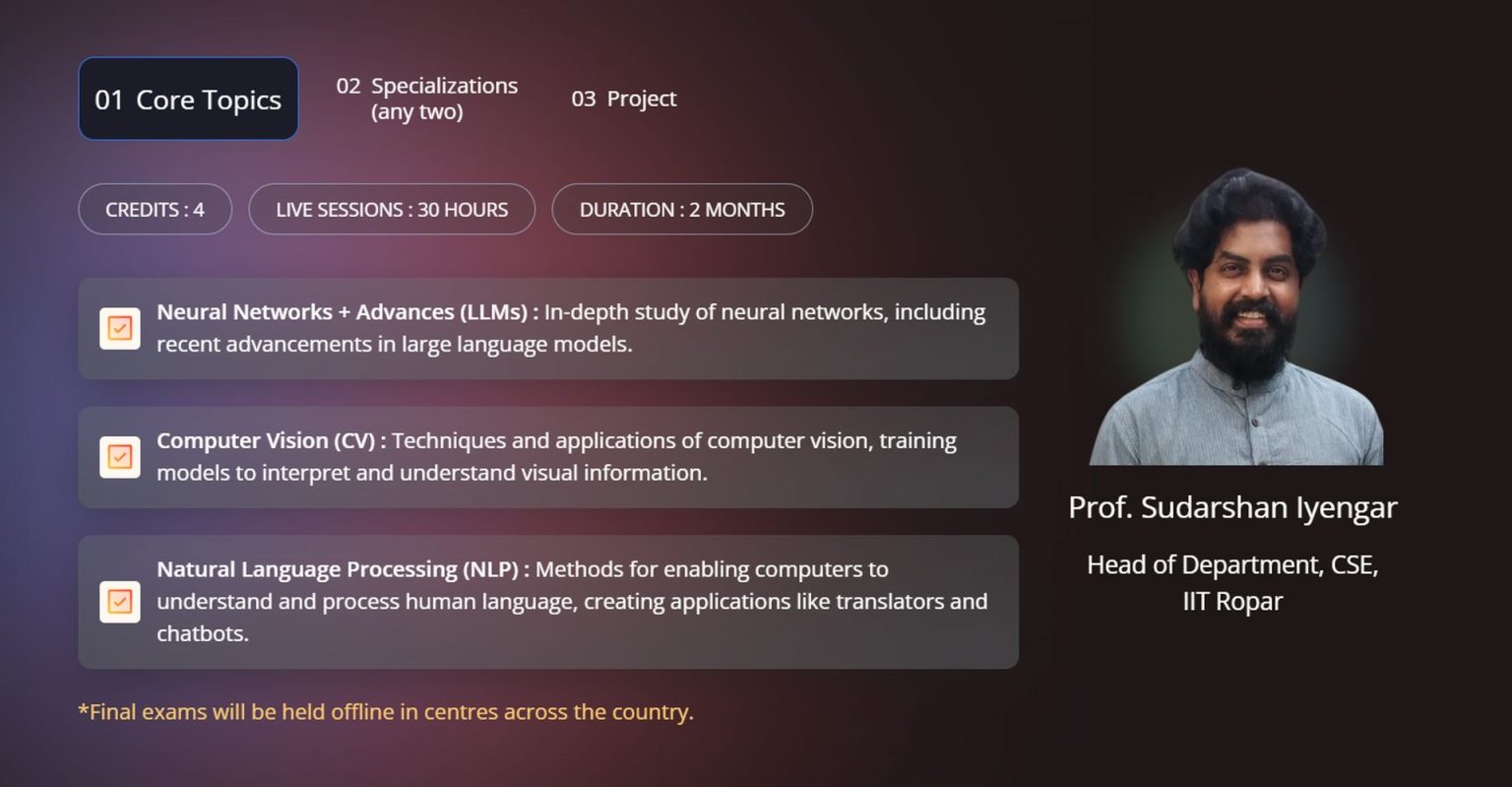 IIT Ropar Minor In AI: Curriculum, Dates And Price - Dataconomy