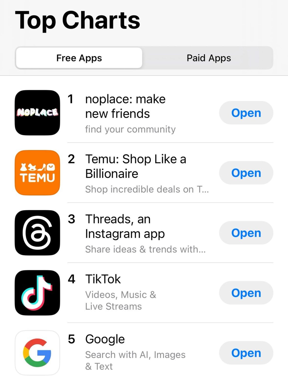 Meet Noplace App, Gen Z's New AI-powered Favourite Social Media ...