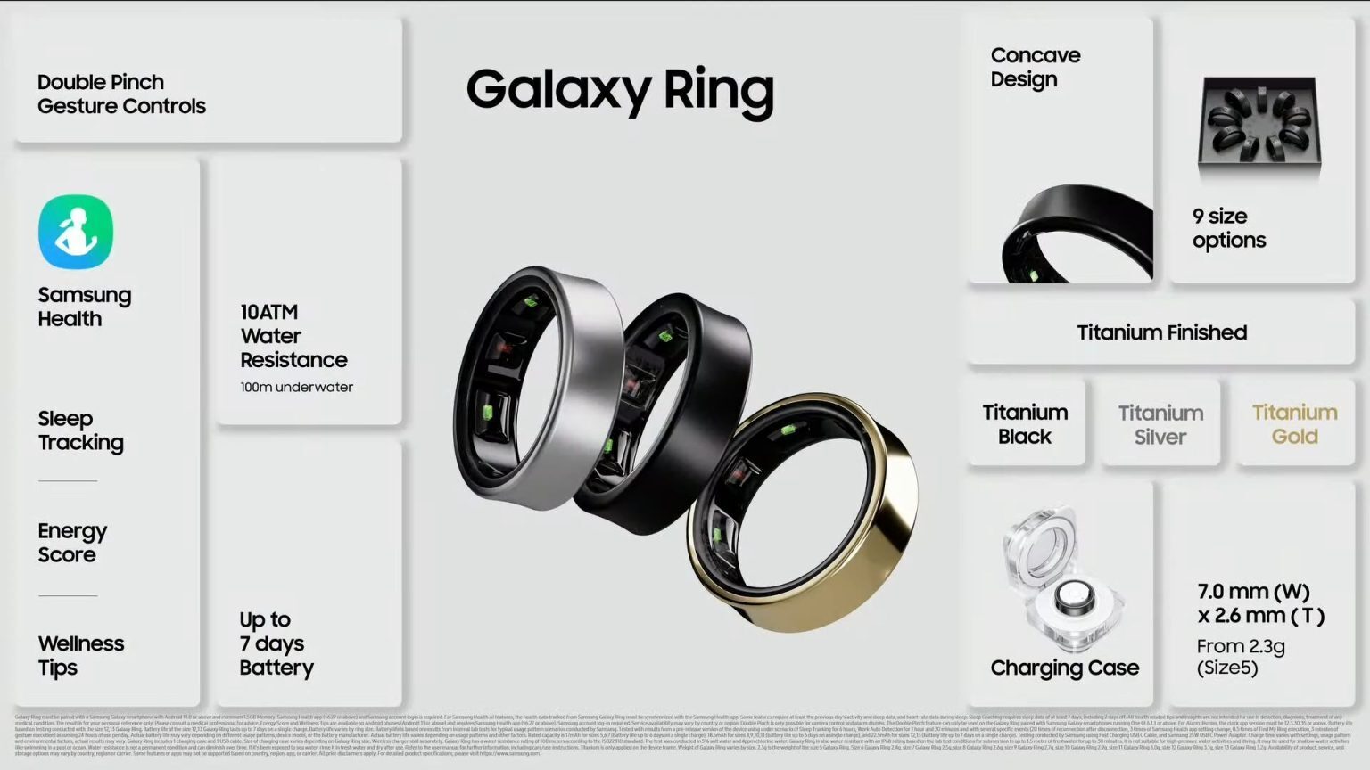 Unpacked 2024: Introducing The Samsung Galaxy Ring - Dataconomy