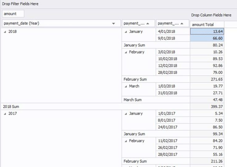 DbForge Studio For MySQL Review - In-Depth Feature Analysis - Dataconomy