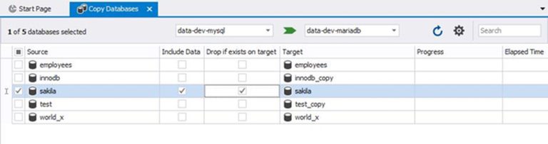 DbForge Studio For MySQL Review - In-Depth Feature Analysis - Dataconomy