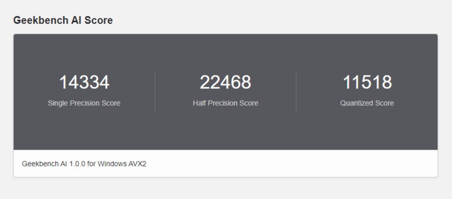 What Is Geekbench AI 1.0 And How To Use It? - Dataconomy