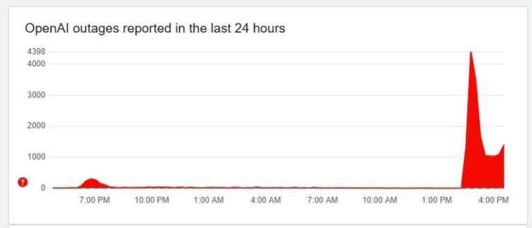 Global ChatGPT Bad Gateway Error 502: What Users Need To Know - Dataconomy