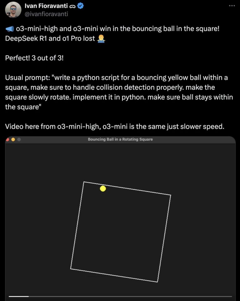 DeepSeek R1 Vs O3-mini In Performance, Cost, And Usability Showdown ...