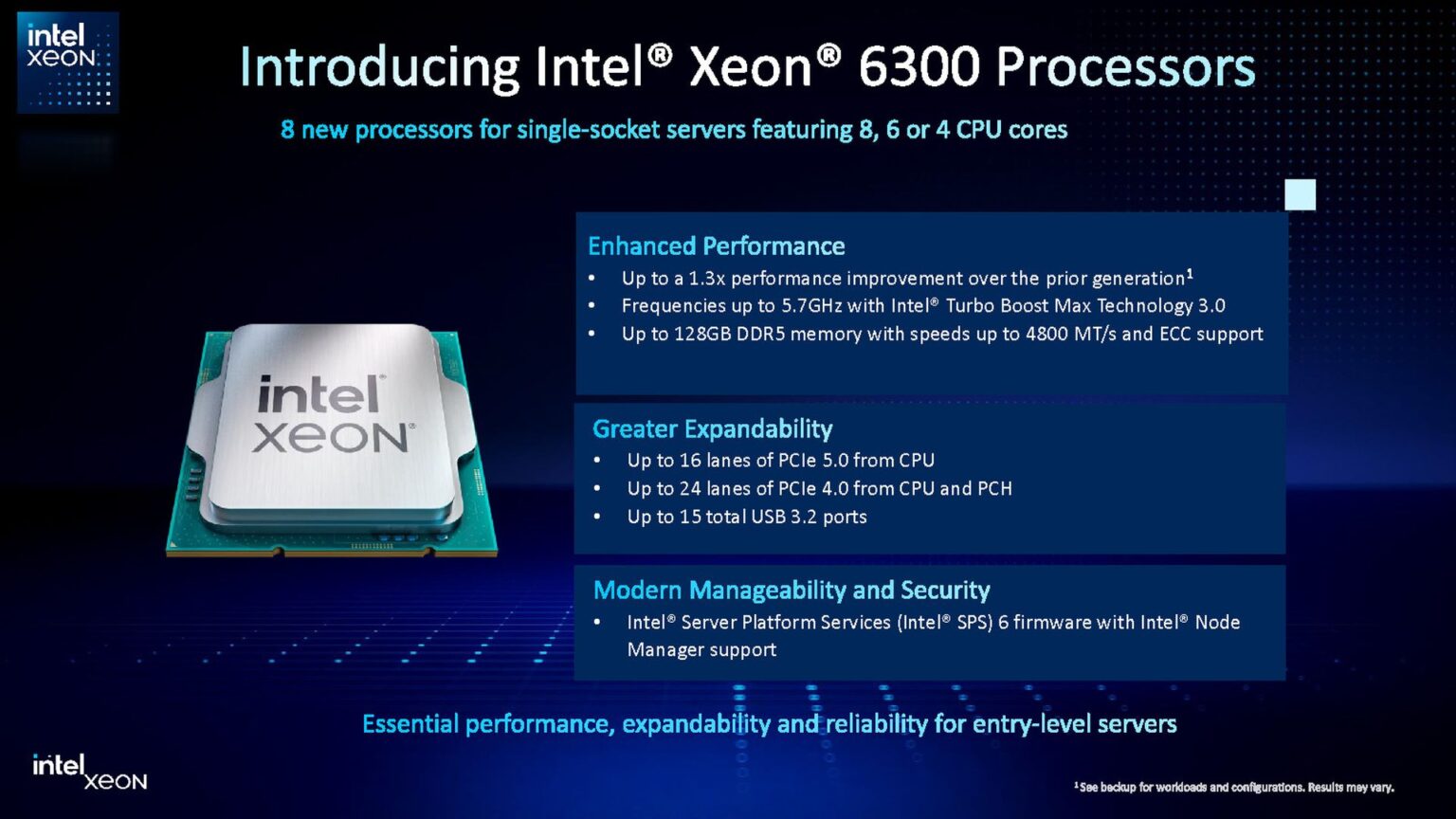 Intel Xeon 6300 Series: Is This The Best Deal In Server CPUs? - Dataconomy